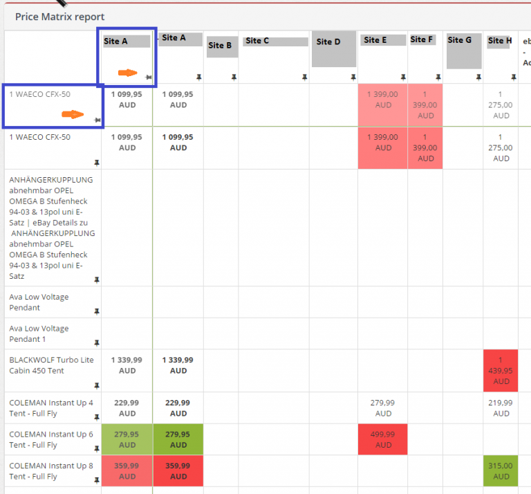 Price Matrix Report Improved! - Price2Spy® Blog