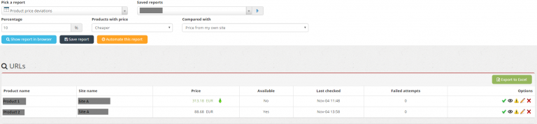 Price2Spy introduces a new report: Product price deviations - Price2Spy ...