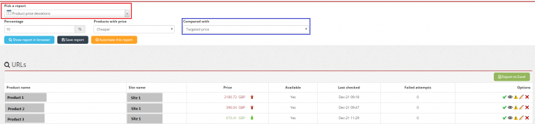 New option in Product Price Deviations report: Targeted price