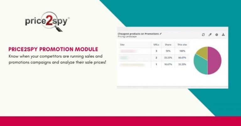 Price2Spy Promotion module: Detecting sale prices of your competitors ...
