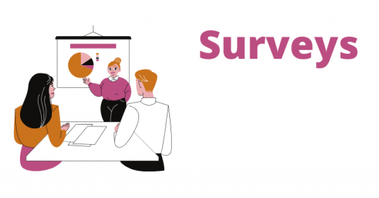 Price Testing Methods - The Complete Guide