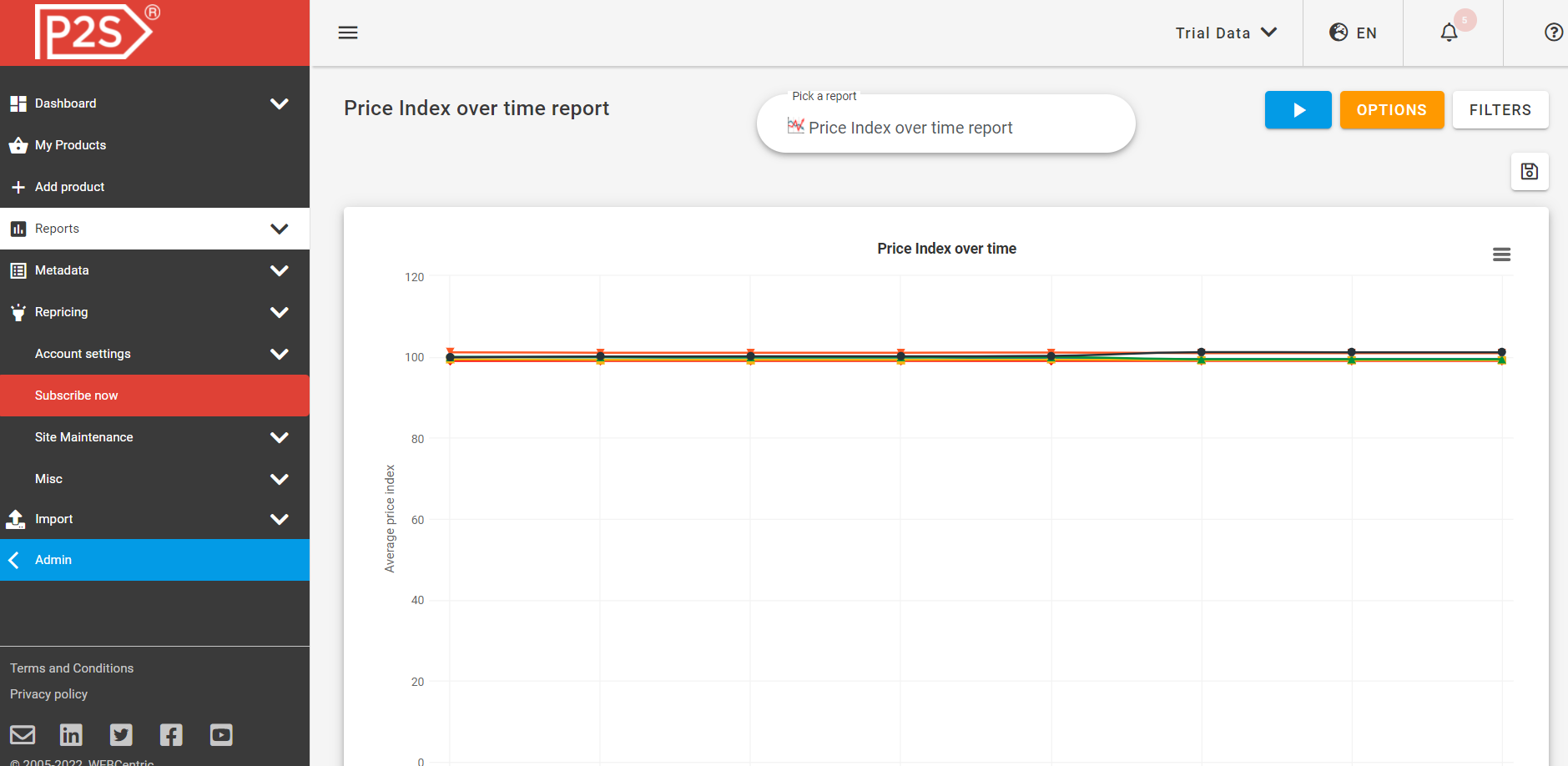E-commerce Price Optimization – Price2Spy®