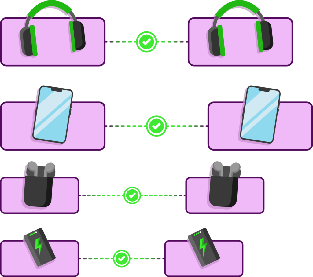 Product Matching Service – Price2Spy®